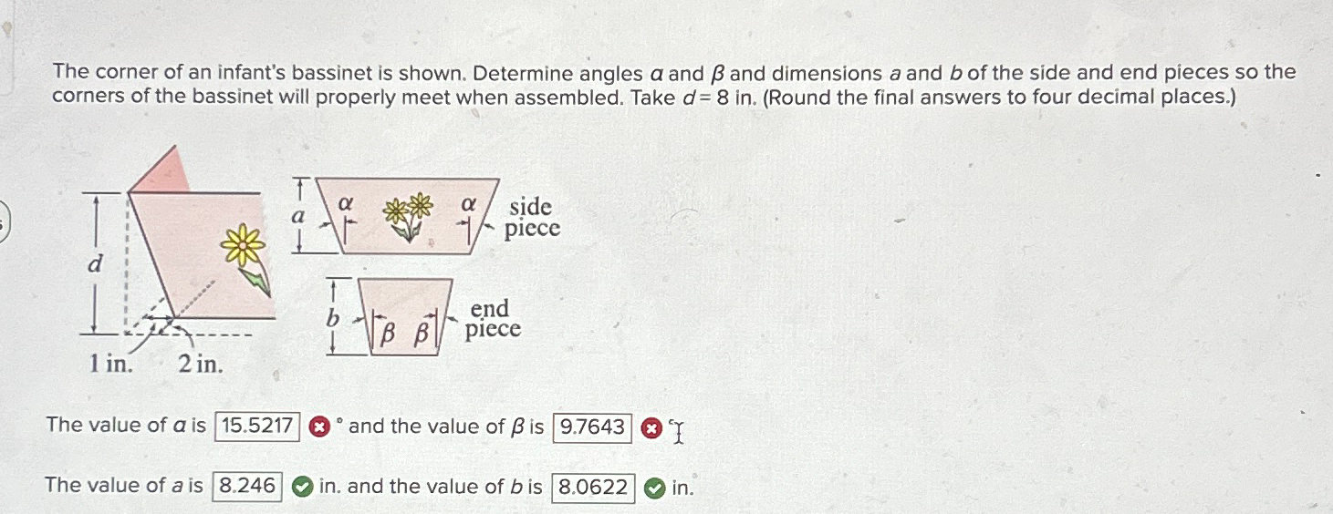 Solved The corner of an infant's bassinet is shown. | Chegg.com