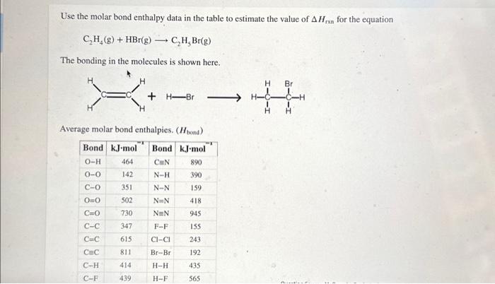 Solved Use the molar bond enthalpy data in the table to | Chegg.com
