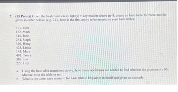 Solved 7. (15 Points) Given the hash function as h(key) = | Chegg.com Solved 7. (15 Points) Given the hash function as h(key) = | Chegg.com
