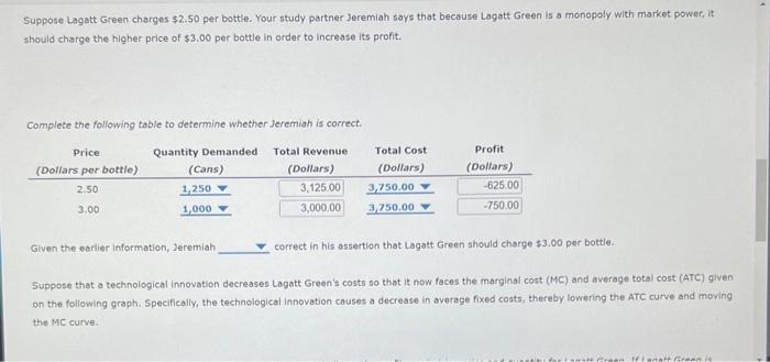 Solved 4 Profit Maximization And Loss Minimization Lagatt