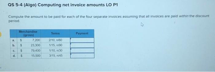 Solved S QS 5-4 (Algo) Computing net invoice amounts LO P1 | Chegg.com