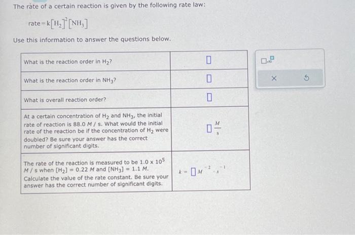Solved The rate of a certain reaction is given by the | Chegg.com