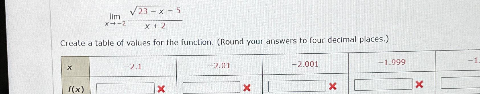 Solved limx→-223-x2-5x+2Create a table of values for the | Chegg.com