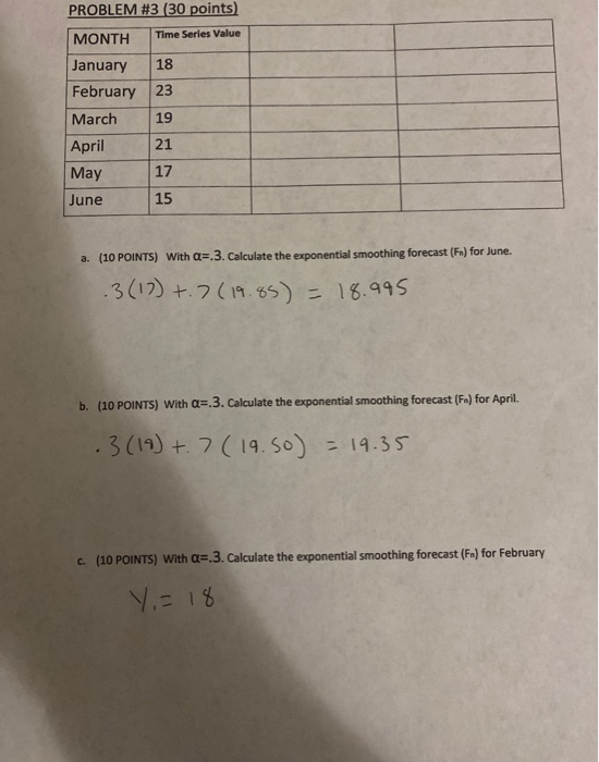 Solved PROBLEM #3 (30 points) MONTH Time Series Value 18 23 | Chegg.com