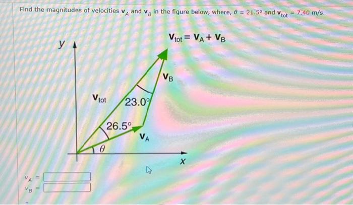 Solved Find the magnitudes of velocities vA and vB in the | Chegg.com
