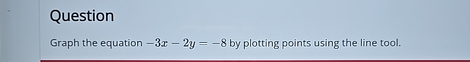 Solved QuestionGraph the equation -3x-2y=-8 ﻿by plotting | Chegg.com