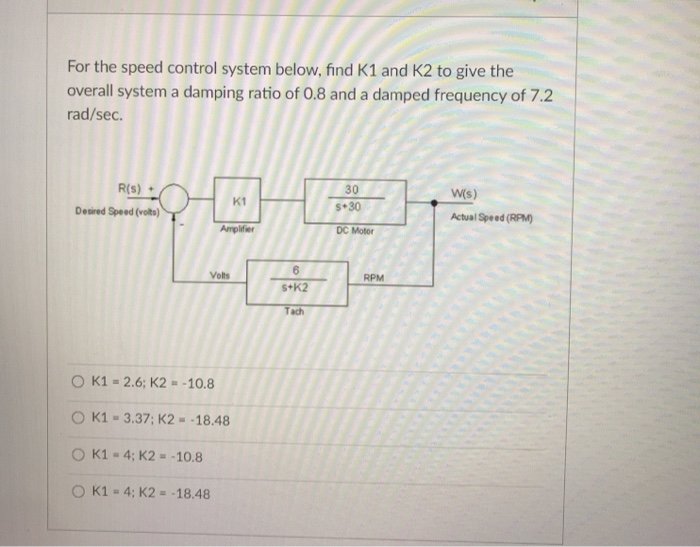 Solved For the speed control system below, find K1 and K2 to | Chegg.com