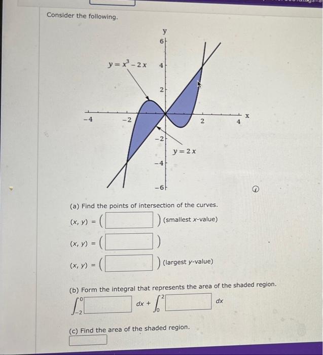 Solved Consider the following. | Chegg.com