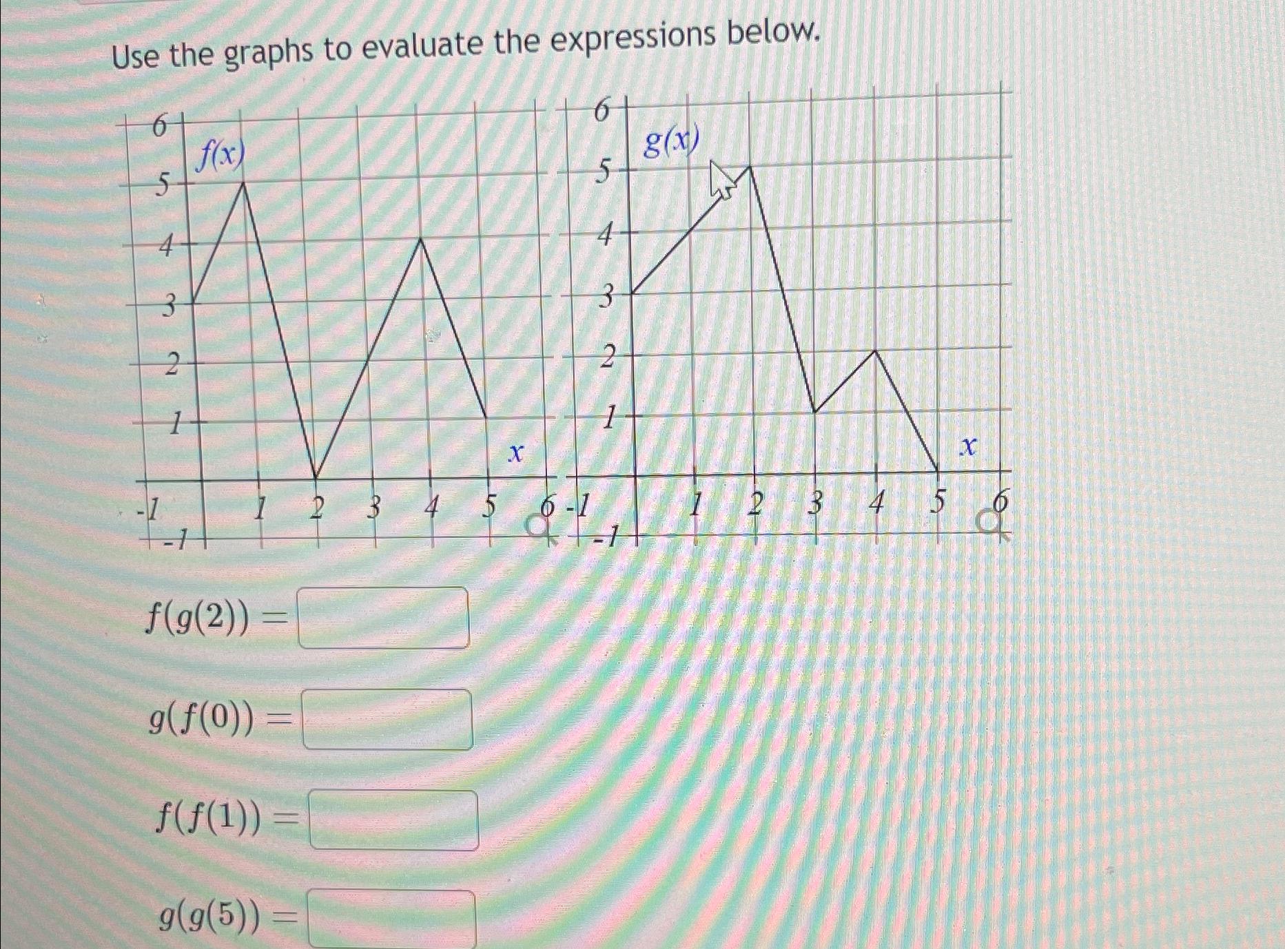 Solved Use the graphs to evaluate the expressions | Chegg.com