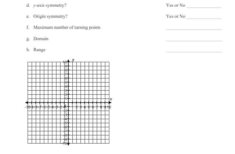 Solved Sketch the graph of f(x)=x^3+3x^2-x-3. ﻿Determine | Chegg.com