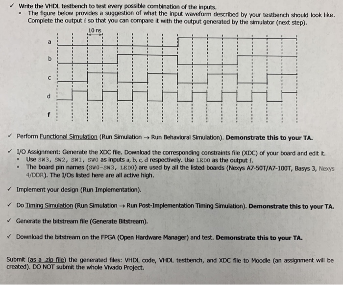 Write the VHDL testbench to test every possible | Chegg.com