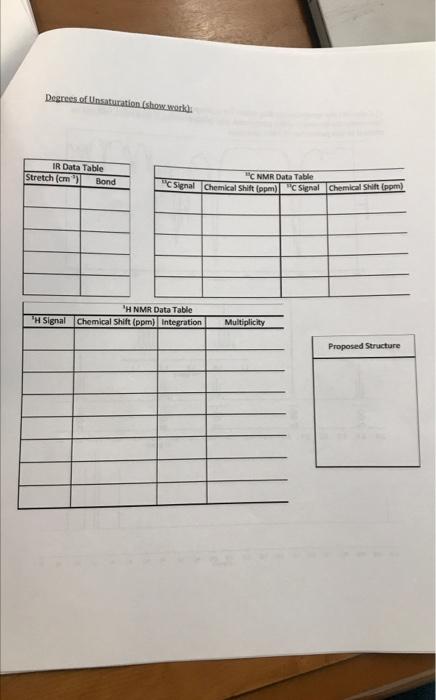 Solved 5) Complete the spectroscopy data tables for a | Chegg.com