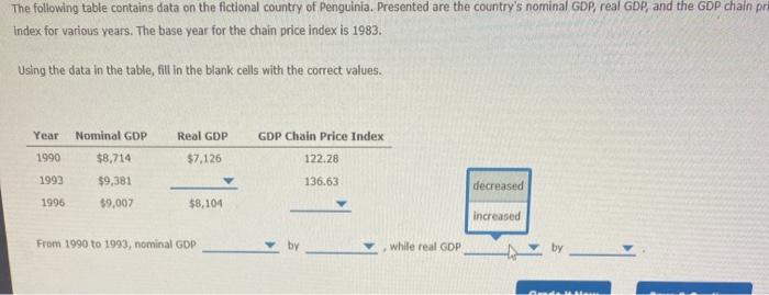 Solved 6. The GDP Chain Price Index The following table | Chegg.com