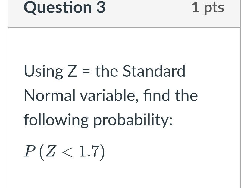Solved Using Z = the Standard Normal variable, find the | Chegg.com