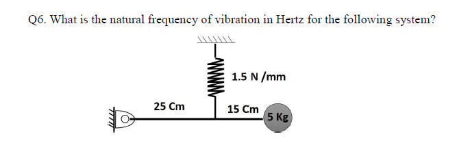 Solved Q6. ﻿What is the natural frequency of vibration in | Chegg.com