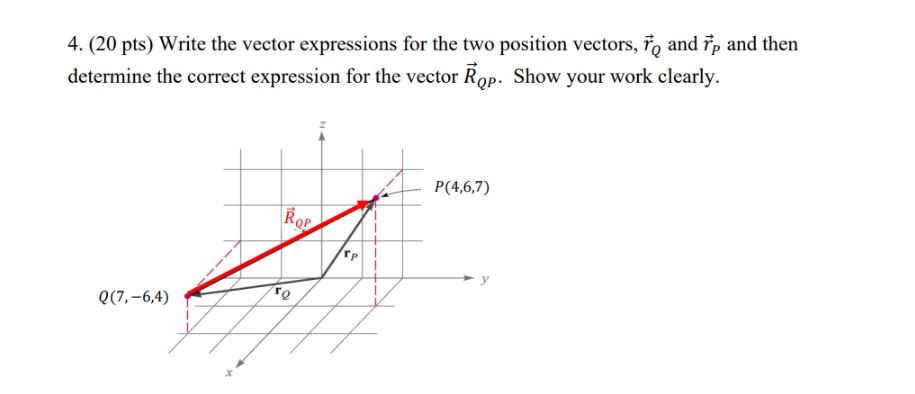 Solved (20 ﻿pts) ﻿Write the vector expressions for the two | Chegg.com
