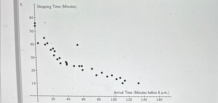 Retail chain Kroger has more than 2700 locations and | Chegg.com