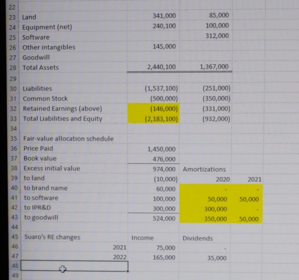Solved please help I need worksheet completed yellow items | Chegg.com