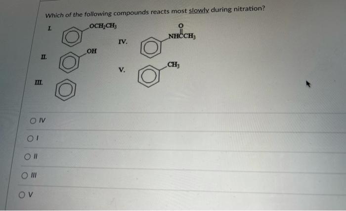 Solved Which of the following compounds reacts most slowly | Chegg.com