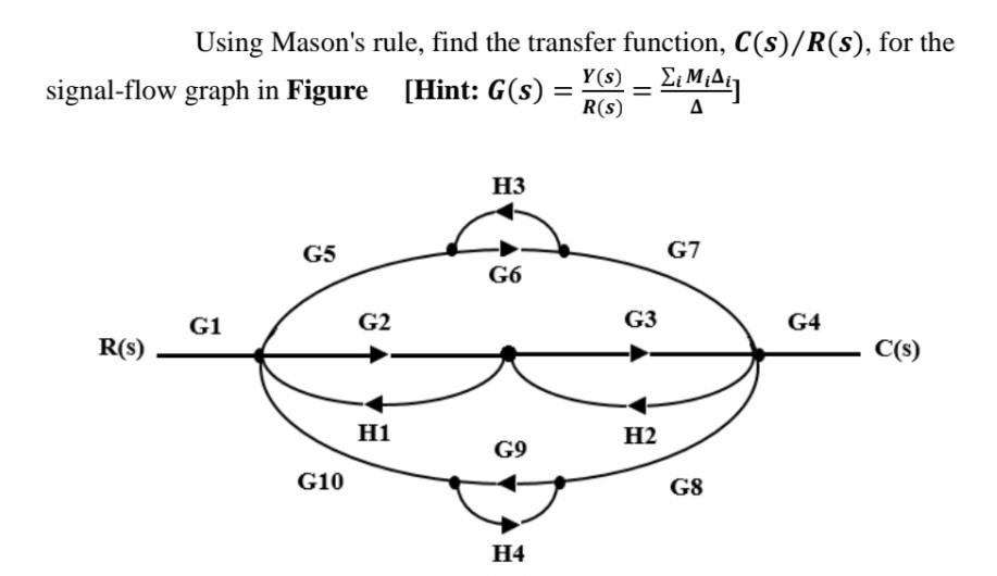 Solved Using Mason's rule, find the transfer function, | Chegg.com