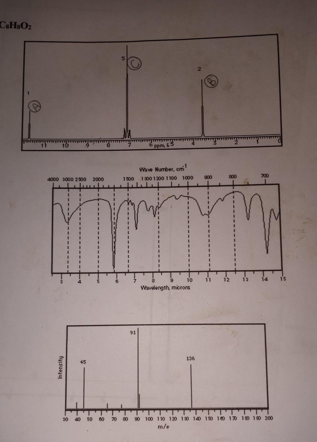 Solved C8H8O2 | Chegg.com