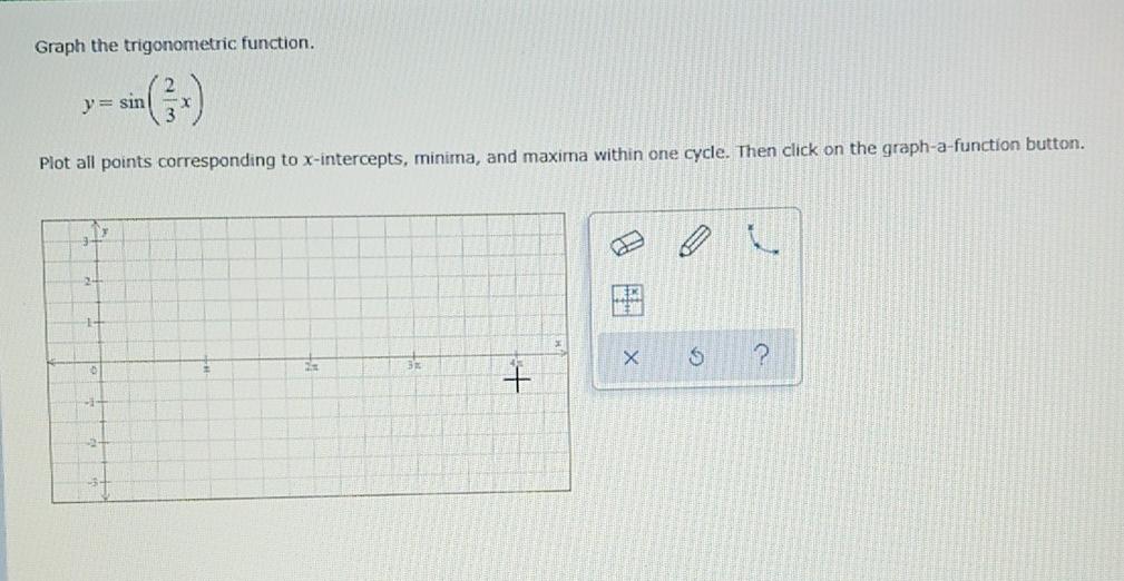 Solved Graph the trigonometric function. y = sin Plot all | Chegg.com