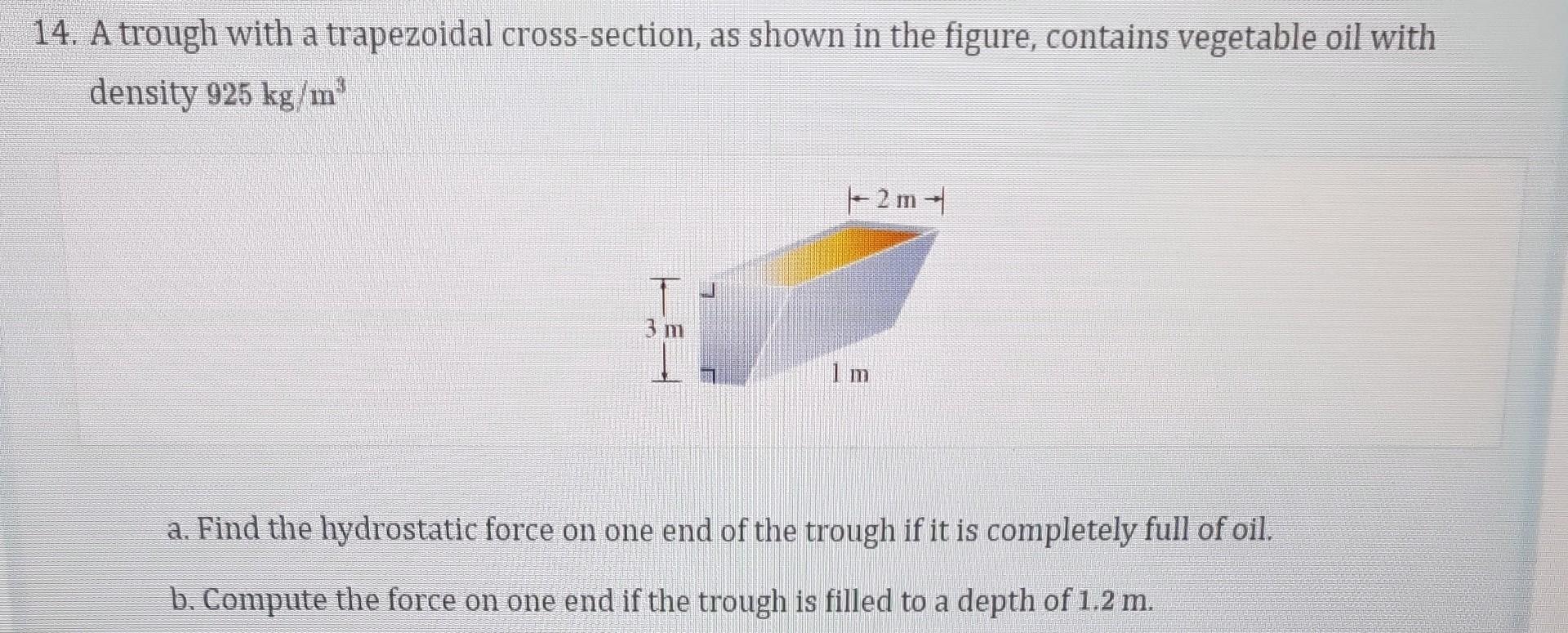 Solved 14. A trough with a trapezoidal cross-section, as | Chegg.com