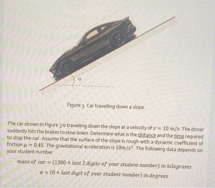 Solved Figure 3. Car travelling down a slope. The car shown | Chegg.com