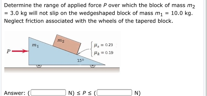 Solved Determine the range of applied force P over which the | Chegg.com
