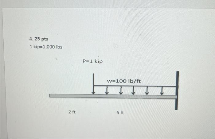 Solved 4. 25 pts 1 kip =1,000lbs P=1 kip | Chegg.com