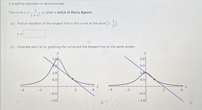 Solved he curve y=1+x21 is called a witch of Maria Agnesi. | Chegg.com