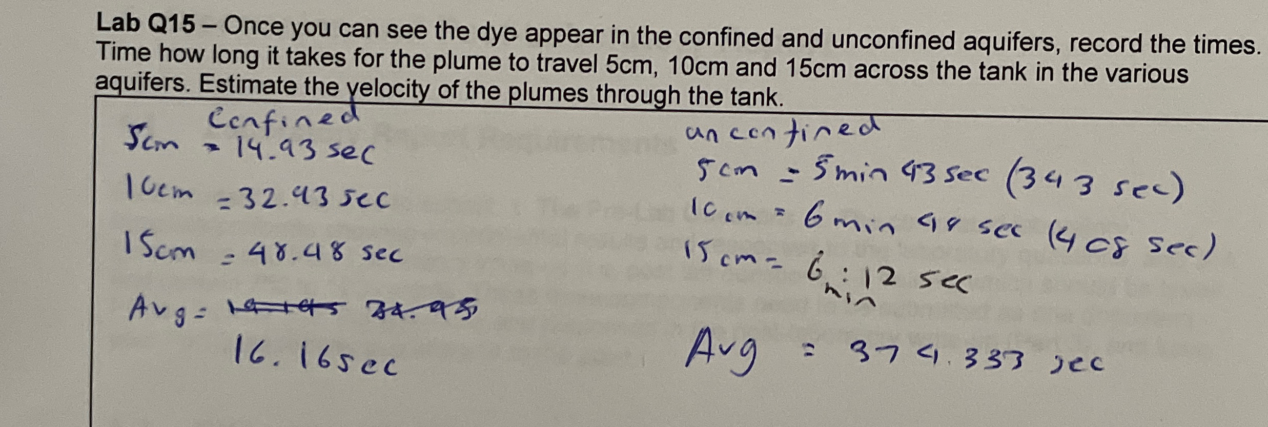 Solved Lab Q15 - ﻿Once you can see the dye appear in the | Chegg.com