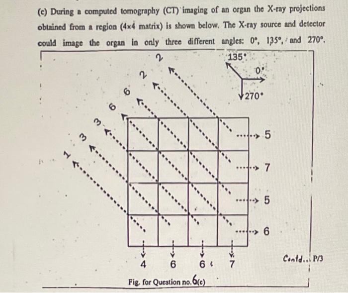 Solved During a computed tomography (CT) imaging of an organ | Chegg.com
