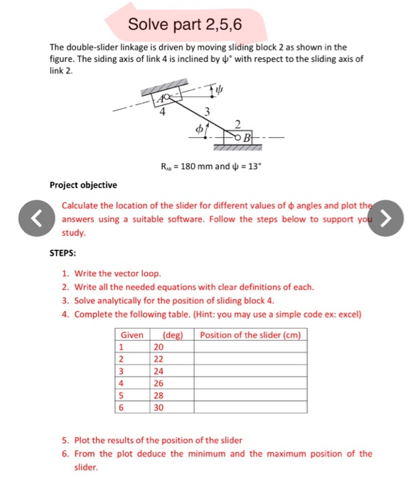 Solved Solve part 2,5,6 The double-slider linkage is driven | Chegg.com