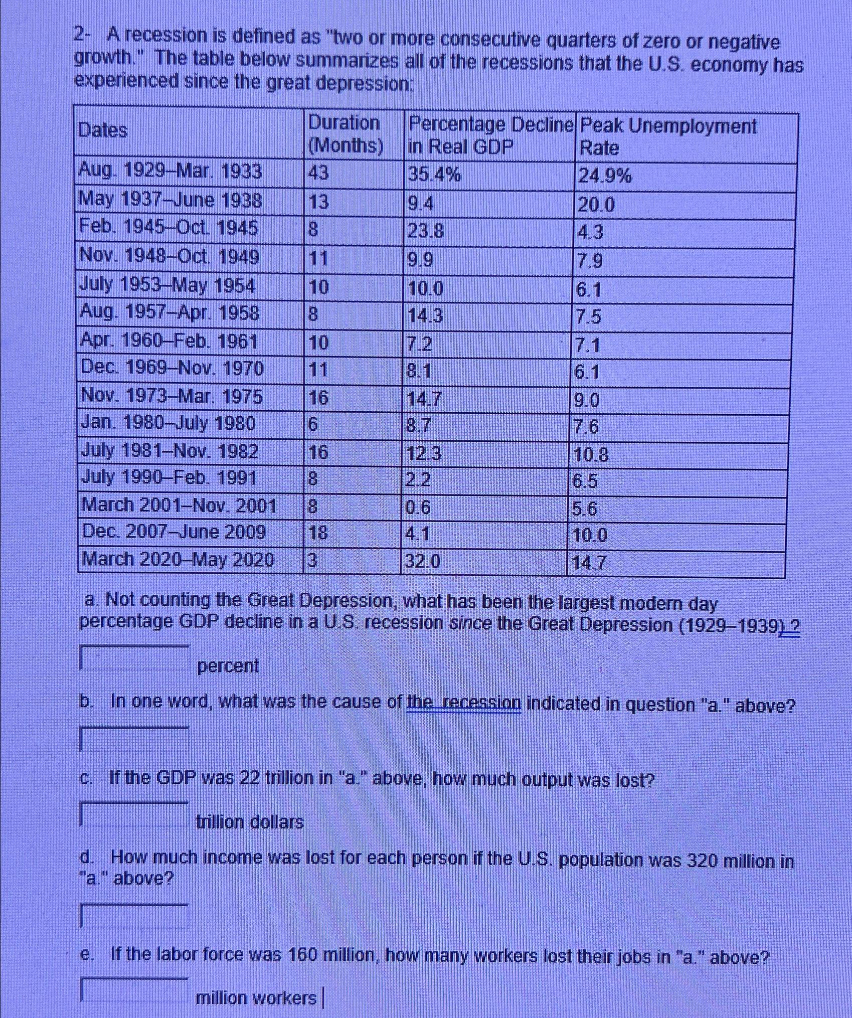 Solved 2- ﻿A recession is defined as "two or more | Chegg.com