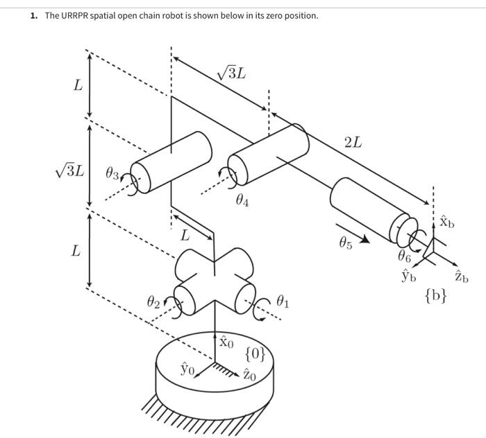 1. The URRPR spatial open chain robot is shown below | Chegg.com