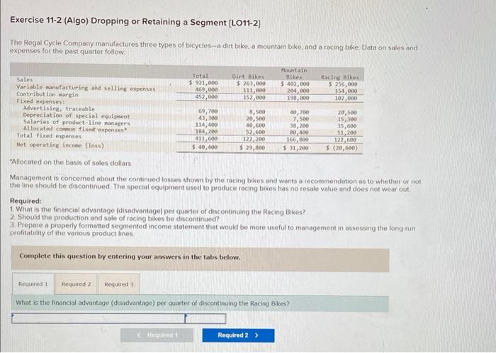 Solved Exercise 11-2 (Algo) Dropping or Retaining a Segment | Chegg.com