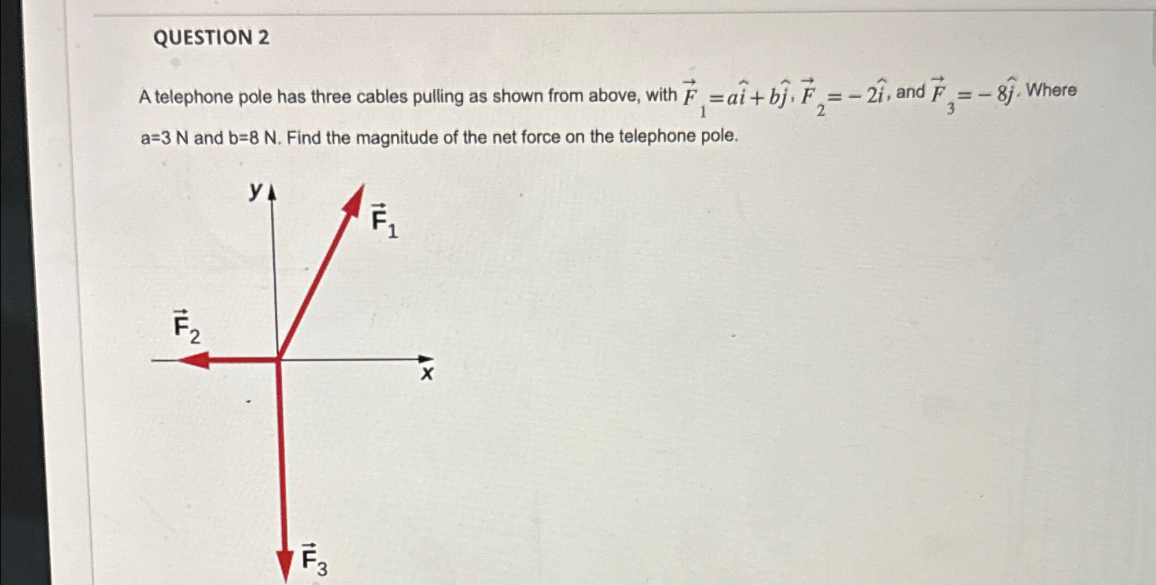 Solved QUESTION 2A telephone pole has three cables pulling | Chegg.com
