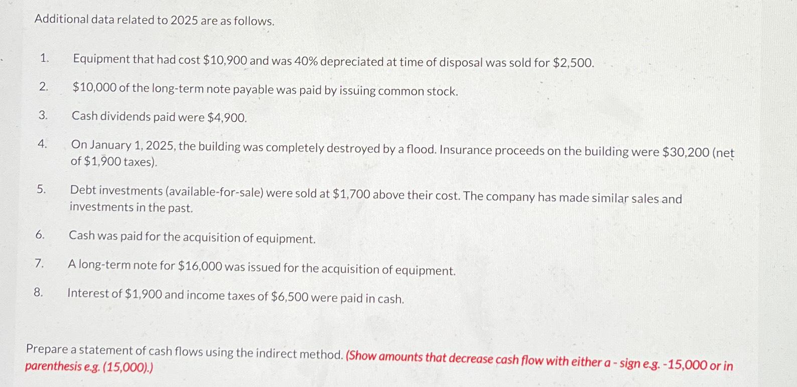 Solved Additional data related to 2025 are as | Chegg.com