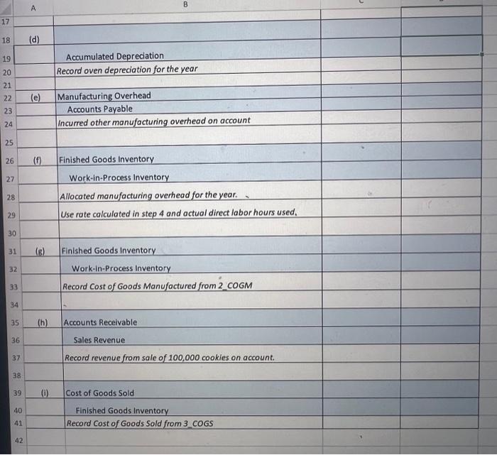 Solved Assume Cookies uses process costing and allocates | Chegg.com