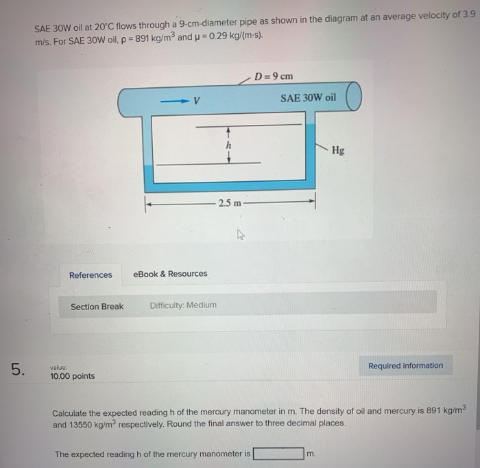 Solved SAE 30W oil at 20°C flows through a 9 cm-diameter | Chegg.com