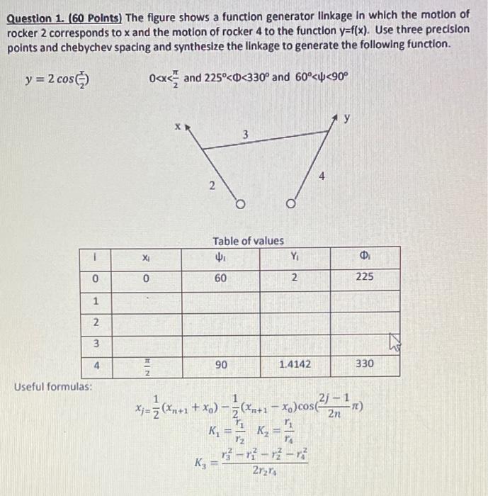 Solved Question 1. (60 Points) The figure shows a function | Chegg.com