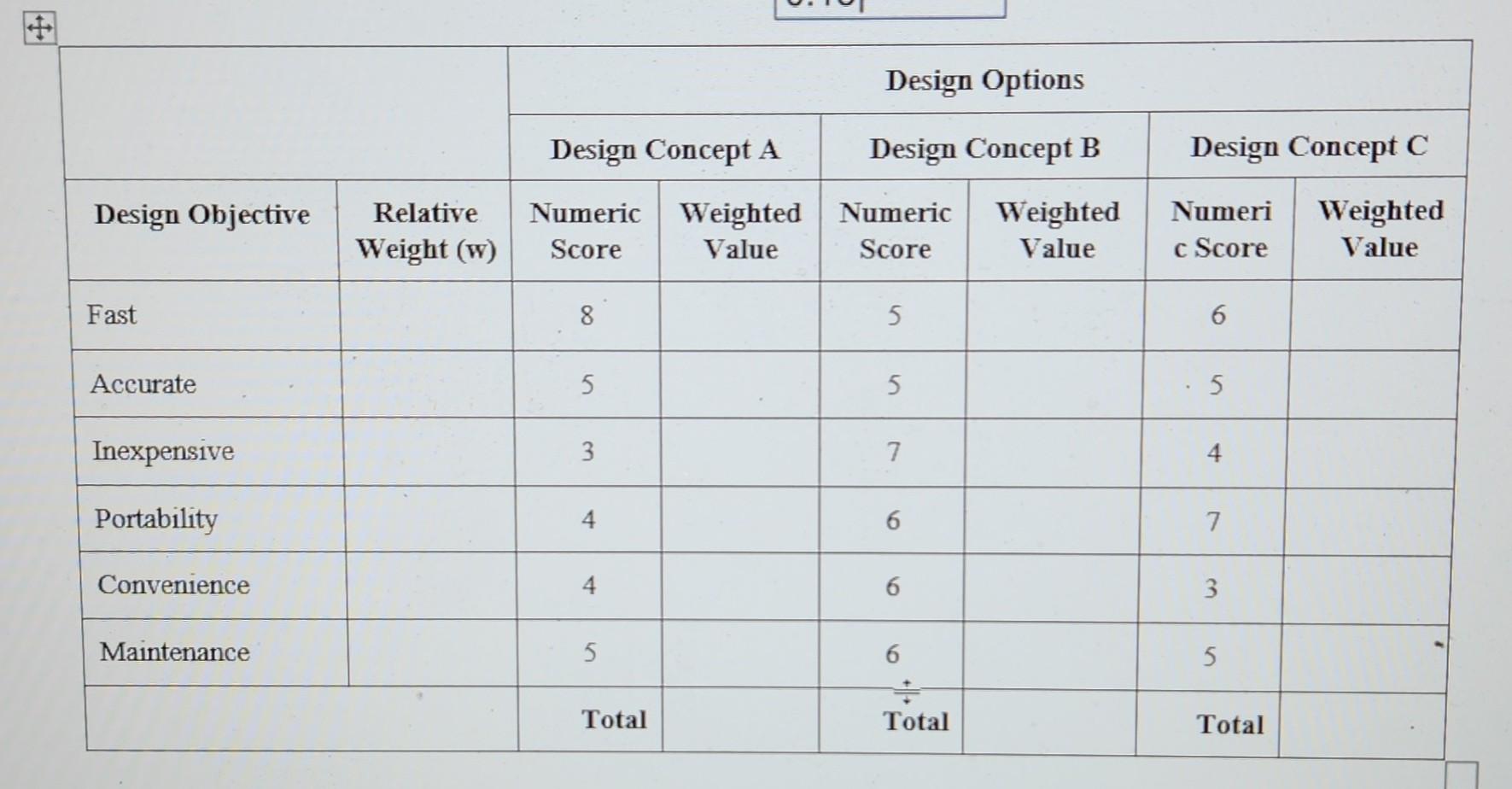 Solved you and your engineering team are responsible for | Chegg.com