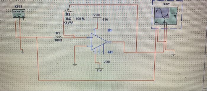 Oscilloscope-XSC1 X Function generator-XFG1 Waveforms | Chegg.com