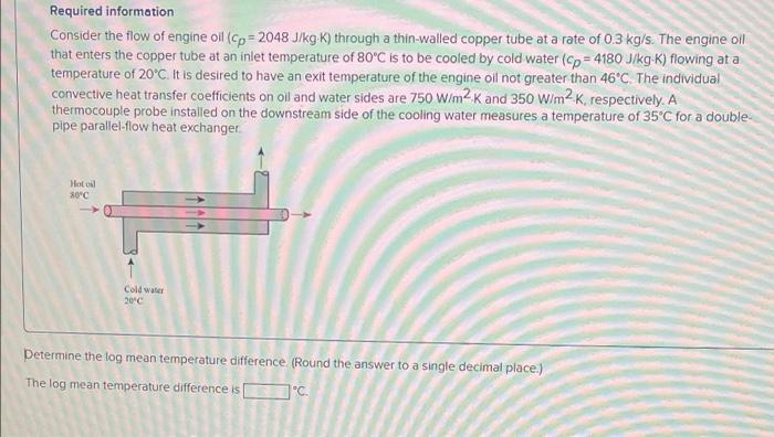 Solved Required information Consider the flow of engine oil | Chegg.com