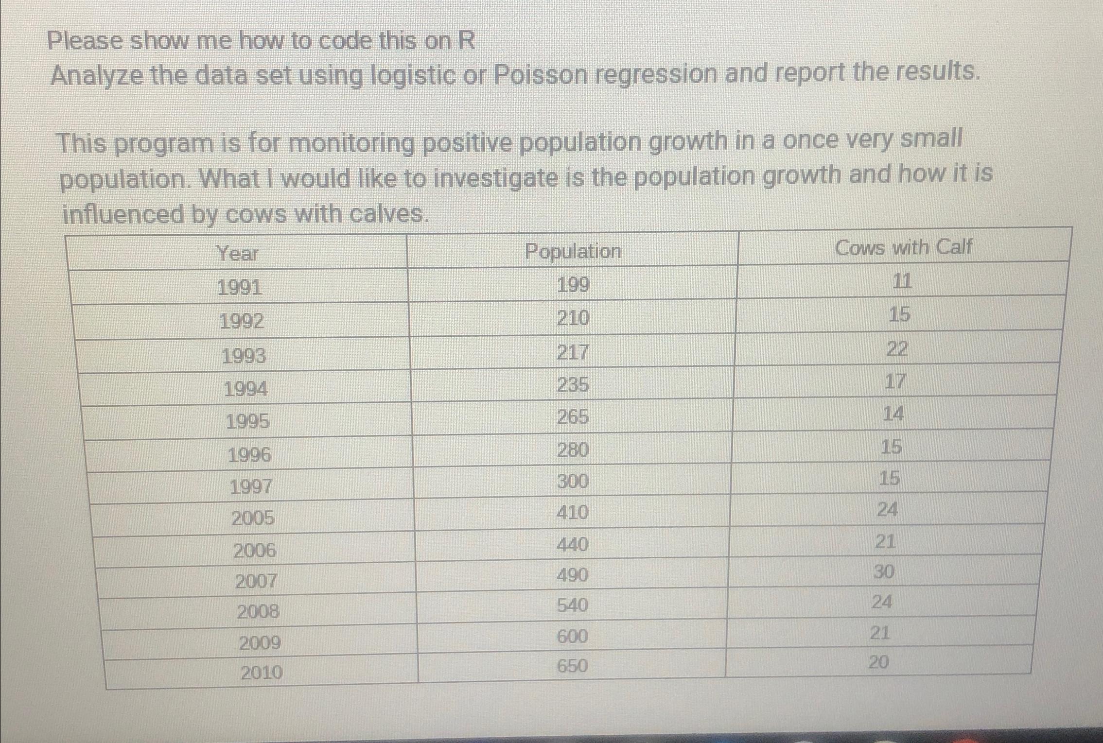Solved Please show me how to code this on RAnalyze the data | Chegg.com