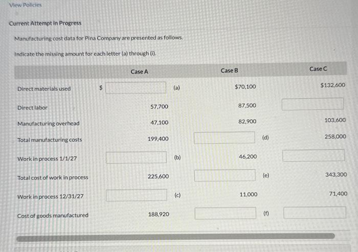 Solved Current Attempt in Progress Manufacturing cost data | Chegg.com