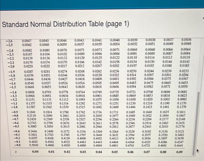 Solved The reading speed of second grade students in a large | Chegg.com