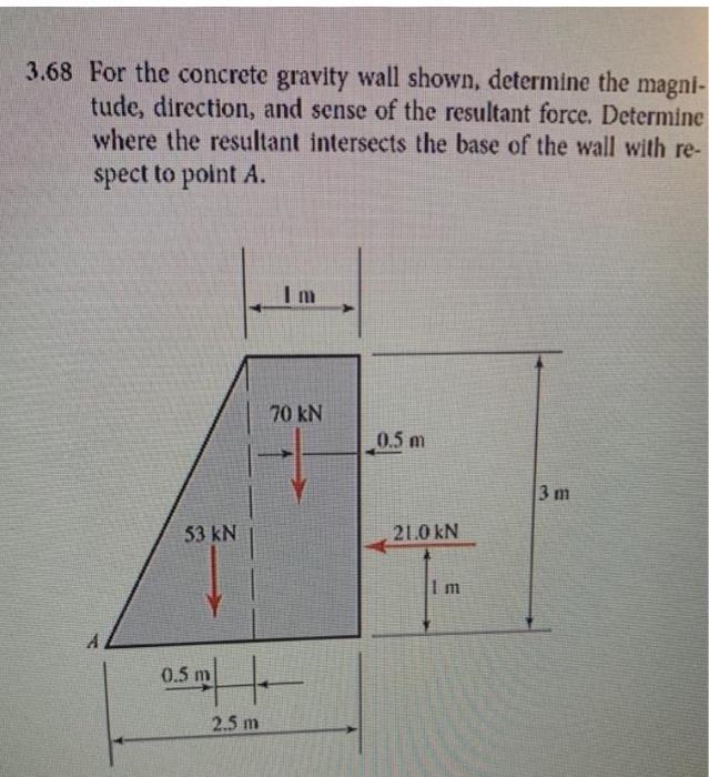Solved 3.68 For the concrete gravity wall shown, determine | Chegg.com