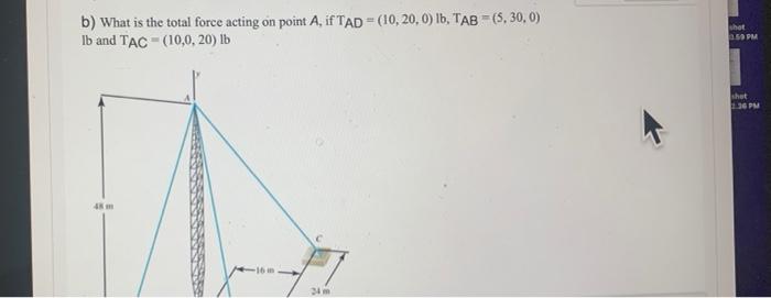 Solved b) What is the total force acting on point A, if | Chegg.com